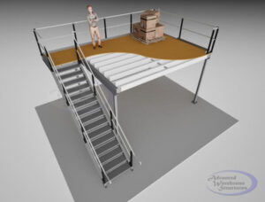 Mezzanine Floor Kits - 3 Kit Sizes to Choose From